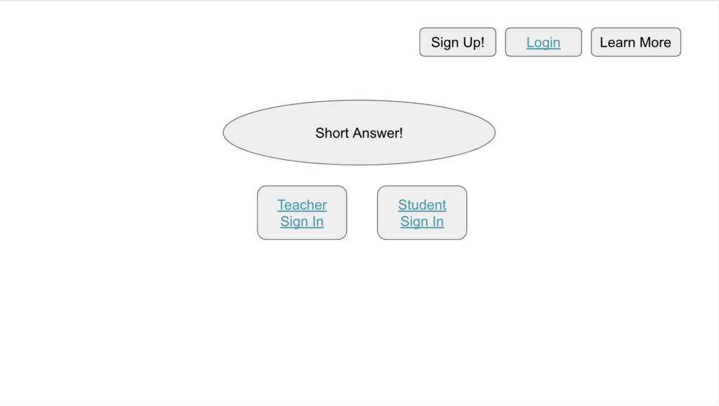 About us – Short Answer